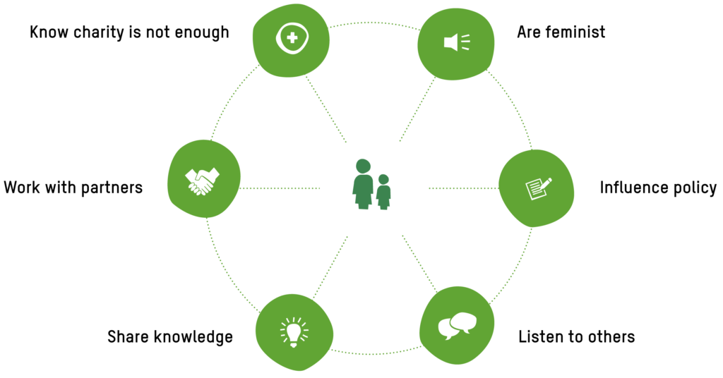Our Approach | Oxfam Canada